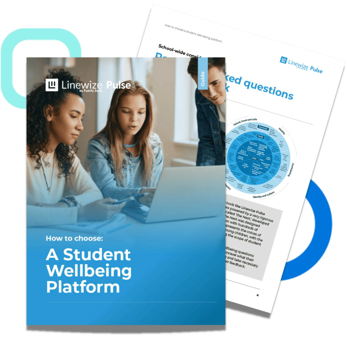 Student Wellbeing Analysis - Free wellbeing report for Linewize Pulse